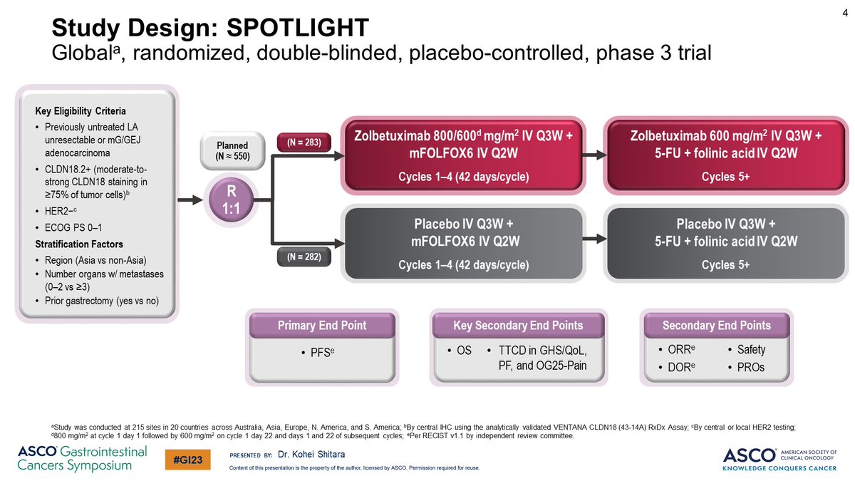 @TumorBoardTues 1/23 #TumorBoardTuesday #GastricCancer #OncTwitter ...