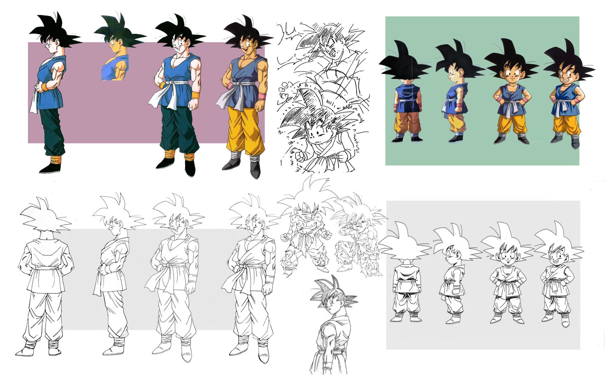 Goku Model Sheet By Futemimo On Deviantart