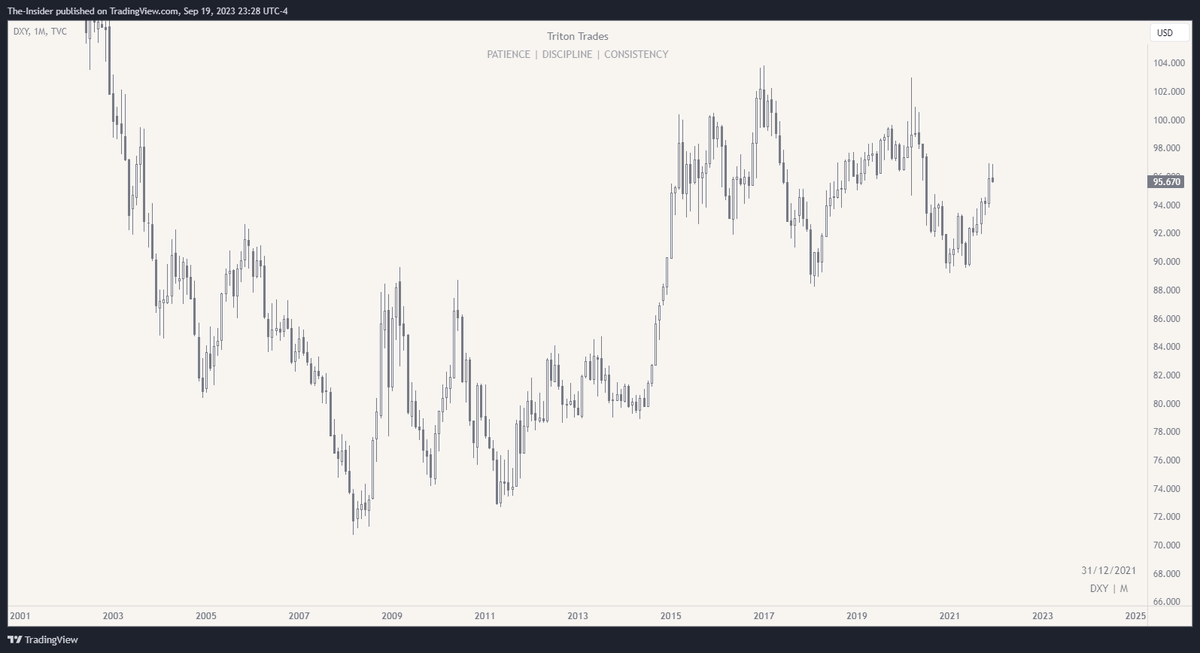 There are dozens of PD Arrays in the PD Array Matrix. However, there ...