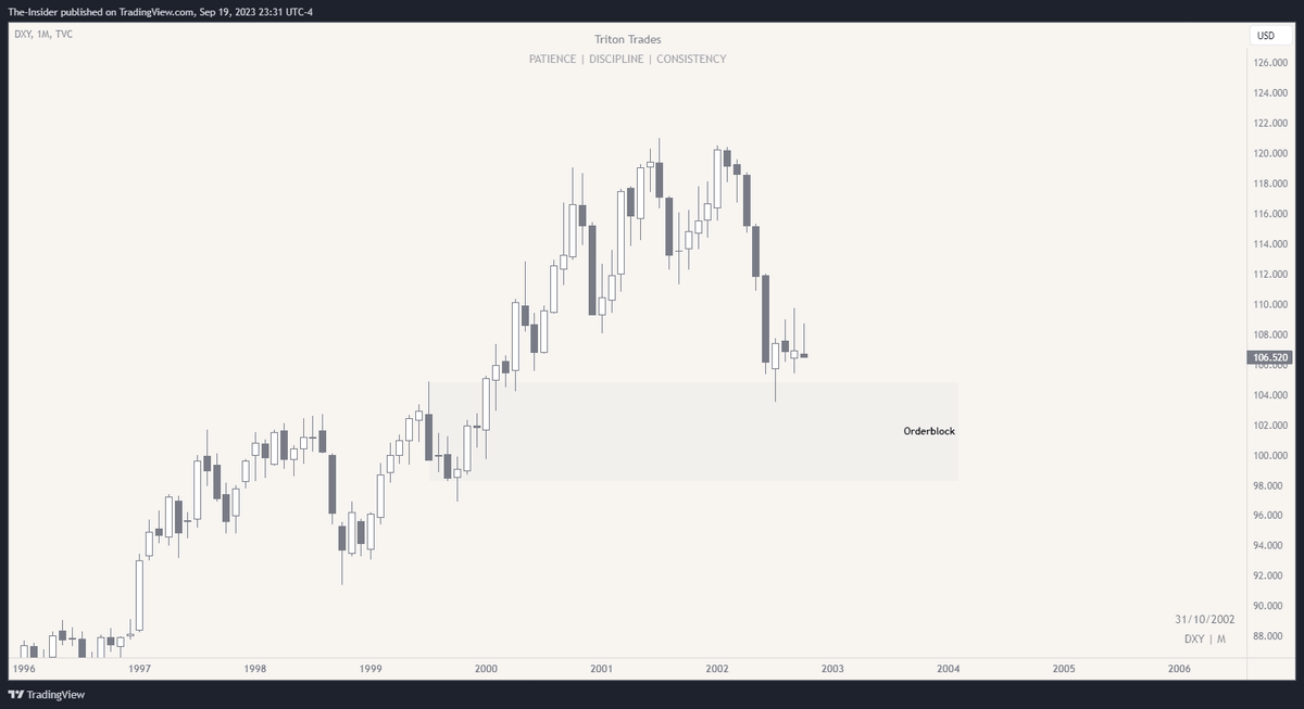 There are dozens of PD Arrays in the PD Array Matrix. However, there ...