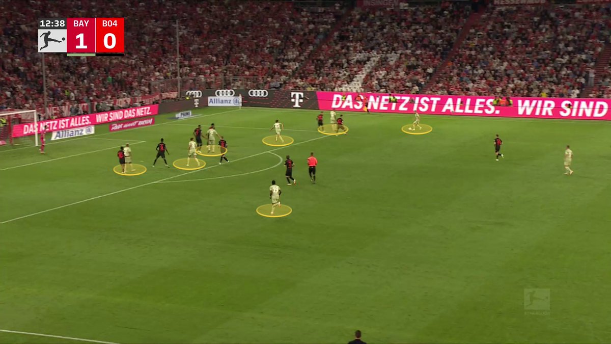 In the highly anticipated return of Champions League football, Thomas ...