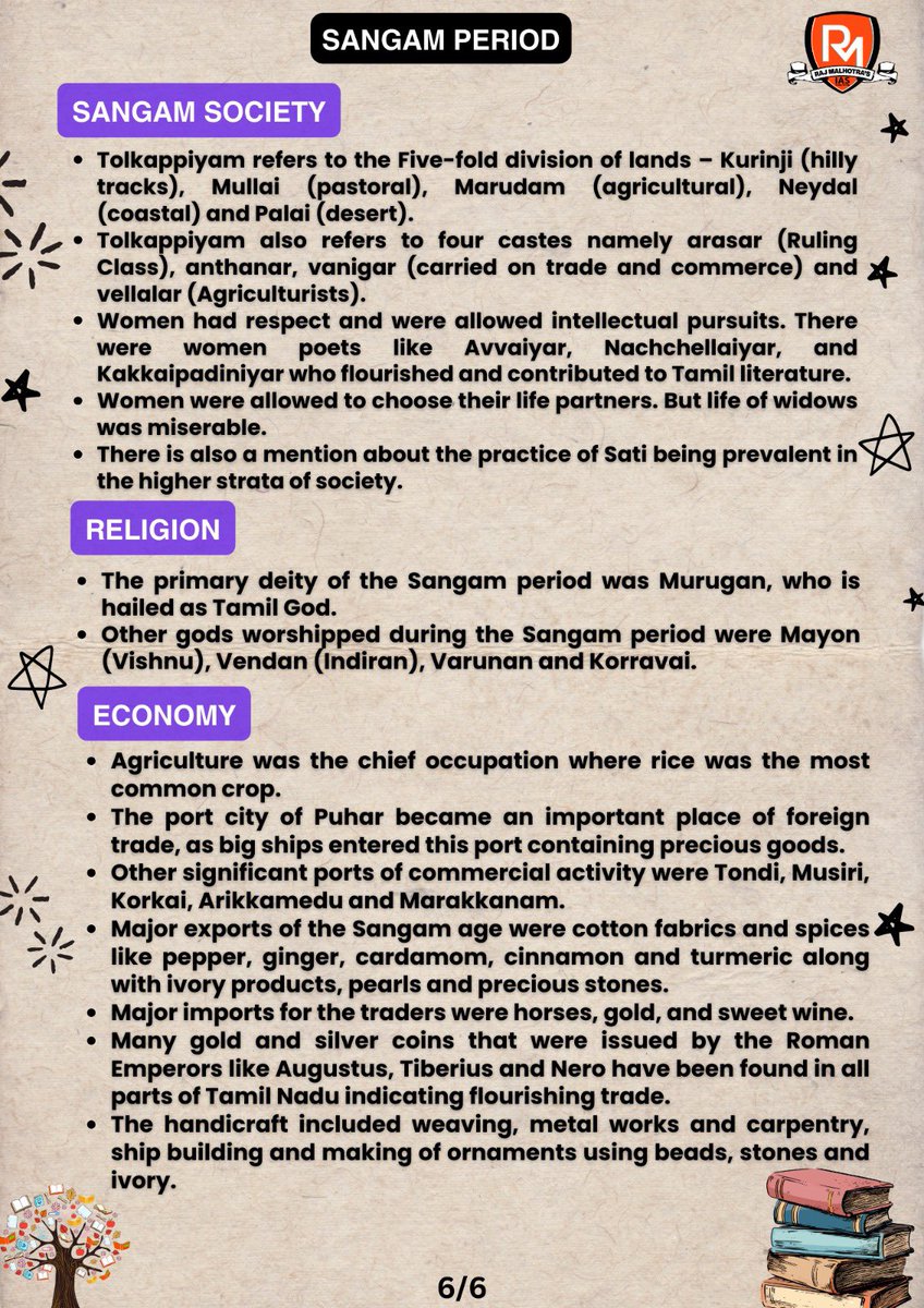 🌟 The Glorious Era of Sangam: Where Poetry, Culture, and Empires ...