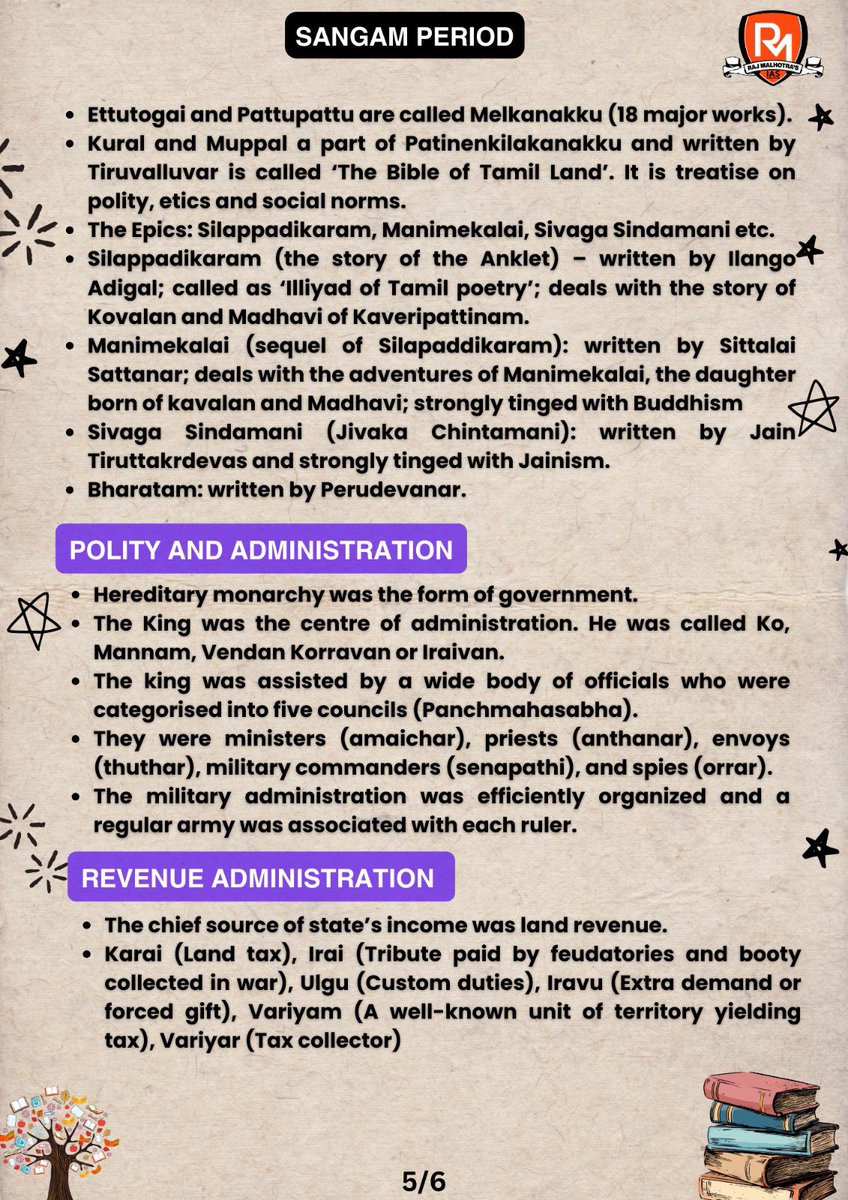 🌟 The Glorious Era of Sangam: Where Poetry, Culture, and Empires ...