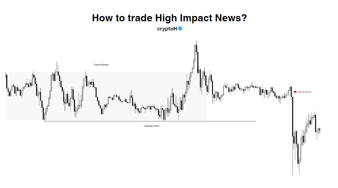 Thread by @cryptoH_btc on Thread Reader App – Thread Reader App