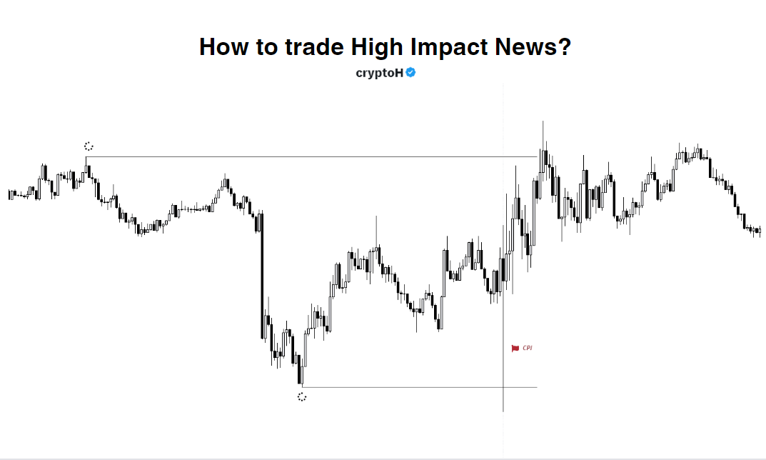 Thread by @cryptoH_btc on Thread Reader App – Thread Reader App