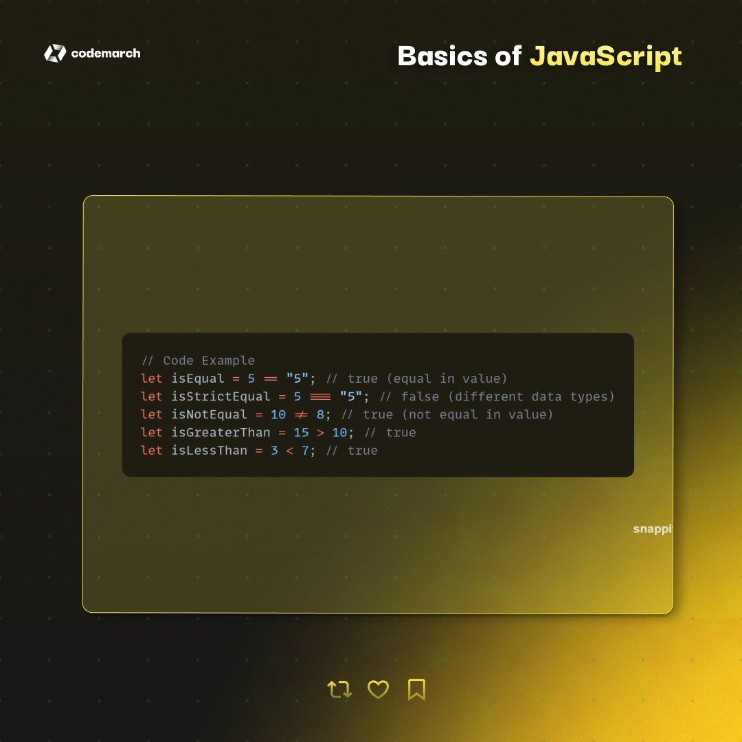 Javascript Operatorspart 1 Thread From Codemarch Codemarch Rattibha