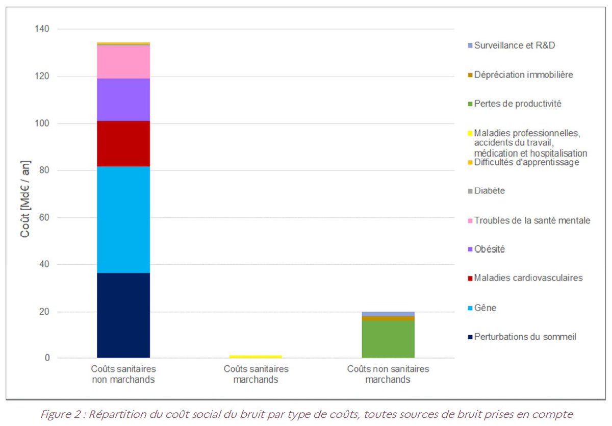 Thread by @AurelienBigo on Thread Reader App – Thread Reader App