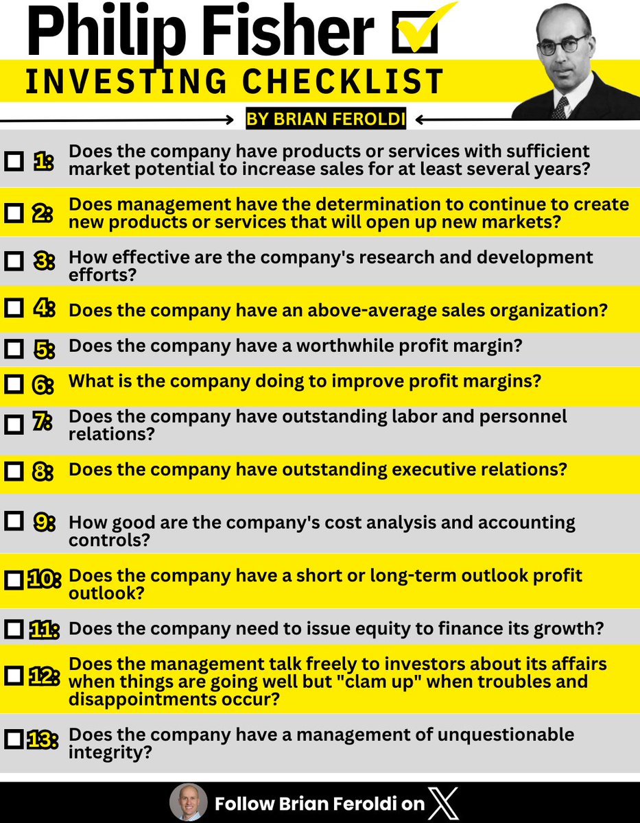 Buffett. Munger. Fisher. Each of these super-investors uses investing ...