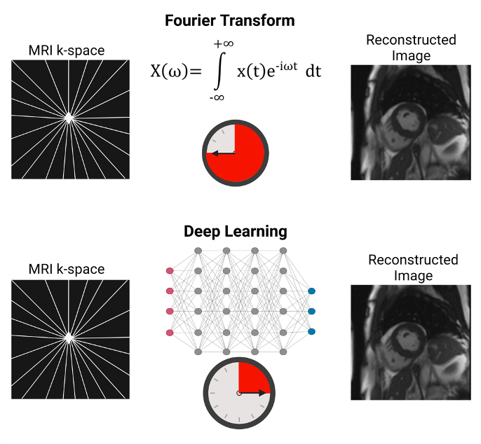 Thread by @ramseywehbemd on Thread Reader App – Thread Reader App