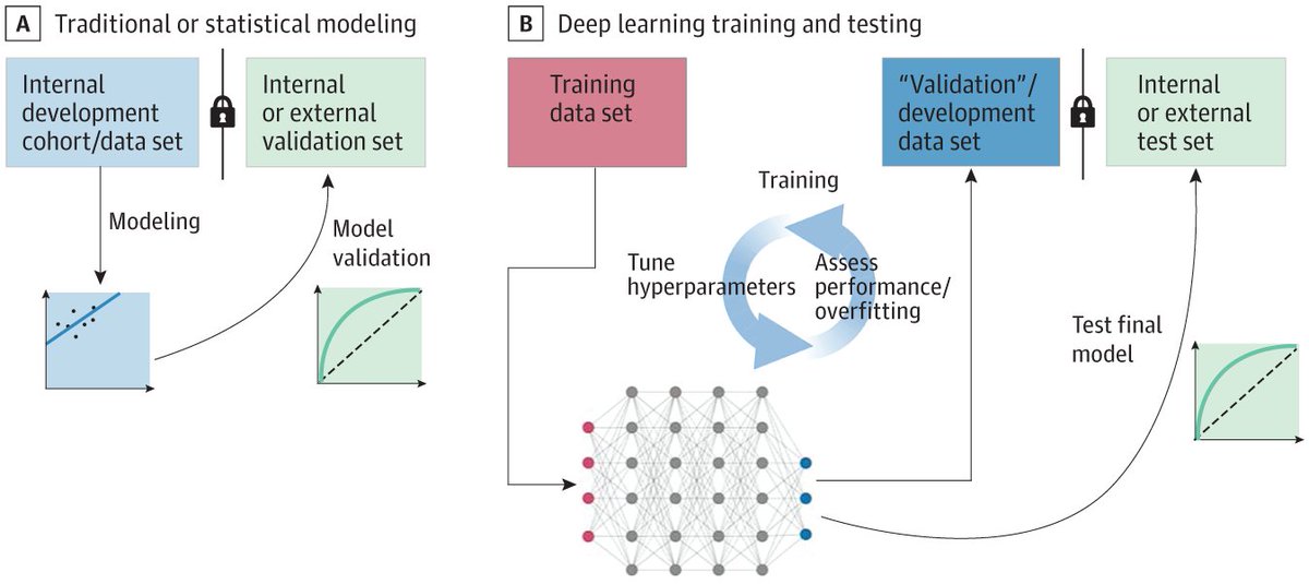 Thread by @ramseywehbemd on Thread Reader App – Thread Reader App