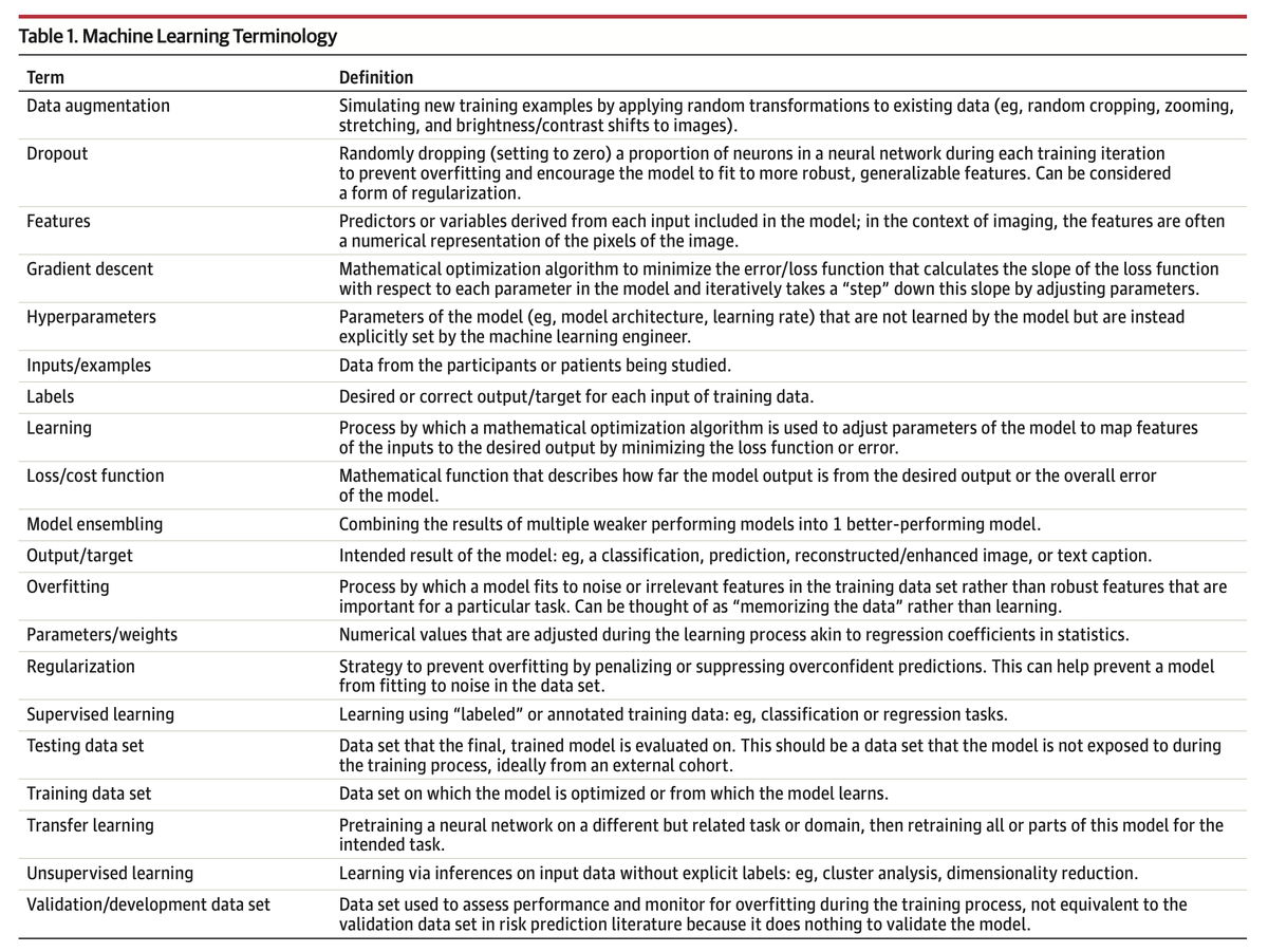 Thread by @ramseywehbemd on Thread Reader App – Thread Reader App