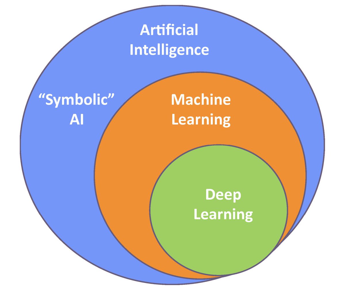 Thread by @ramseywehbemd on Thread Reader App – Thread Reader App