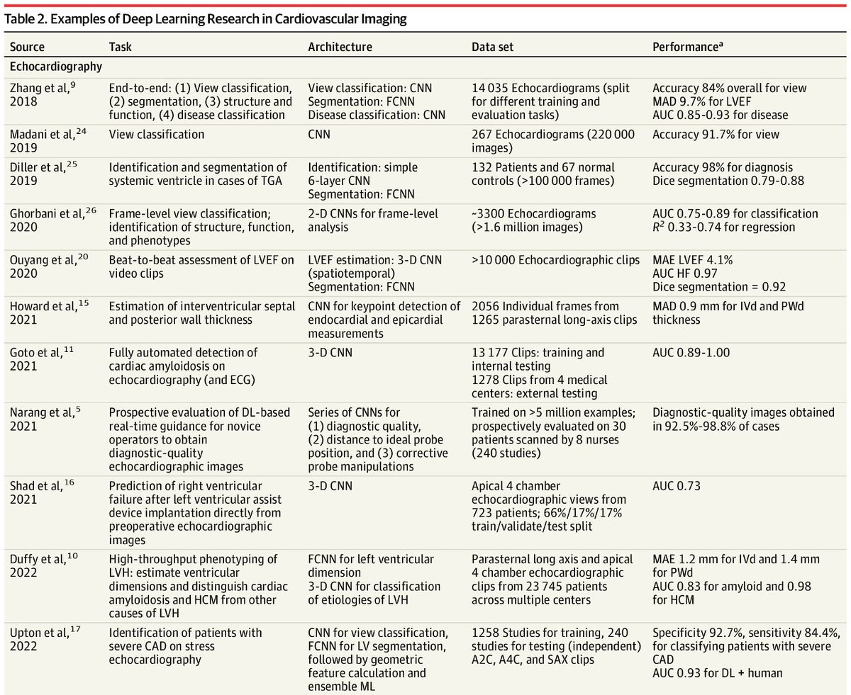 Thread by @ramseywehbemd on Thread Reader App – Thread Reader App
