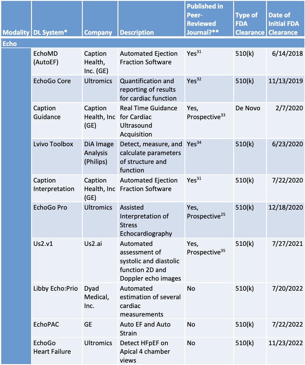 Thread by @ramseywehbemd on Thread Reader App – Thread Reader App