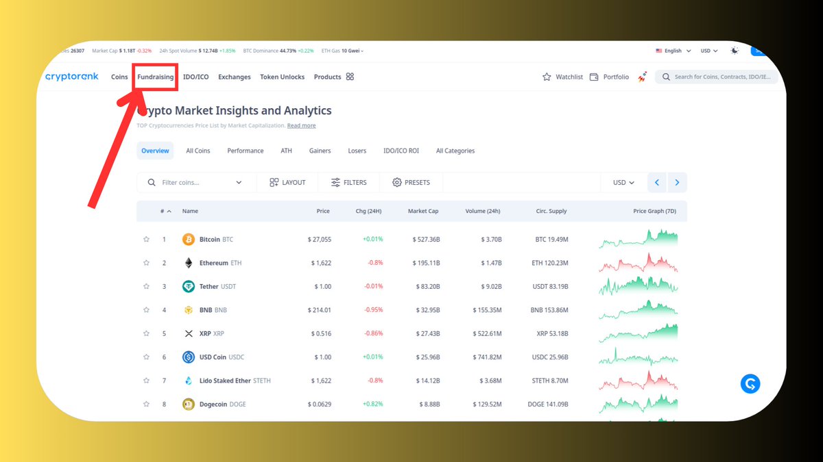 🚀 Tokens listed on Binance = Price Explosion! 🔥 Discover the secret ...