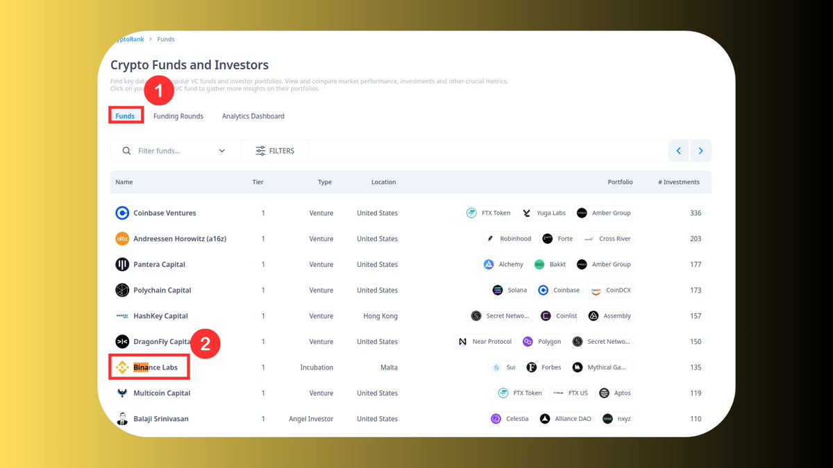 🚀 Tokens listed on Binance = Price Explosion! 🔥 Discover the secret ...