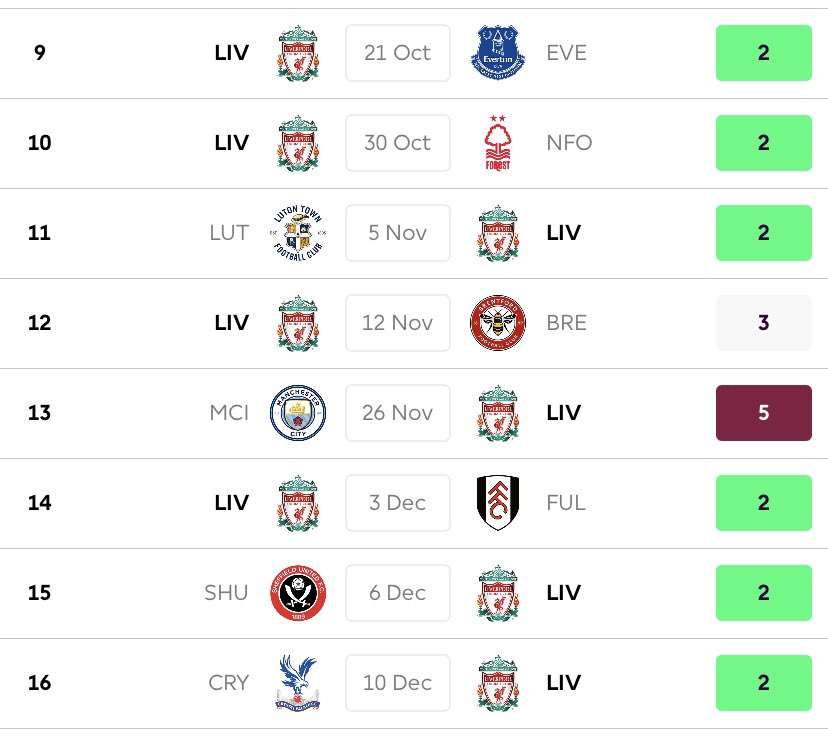 Thread by @FPLOlympian on Thread Reader App – Thread Reader App