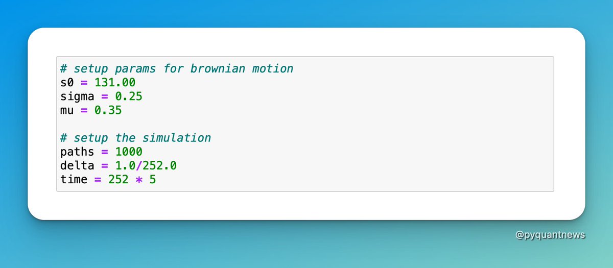 I spent 20% of my $90,000 master's degree learning 1 thing: Simulating ...