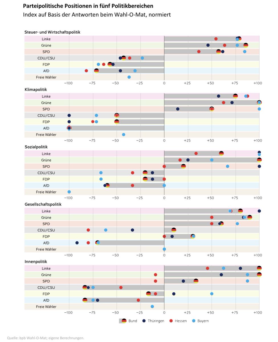 Marcel Fratzscher's Threads – Thread Reader App
