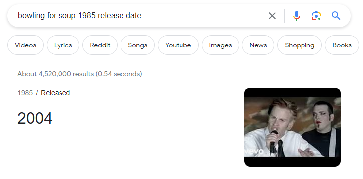 Bowling For Soup 1985 Lyrics