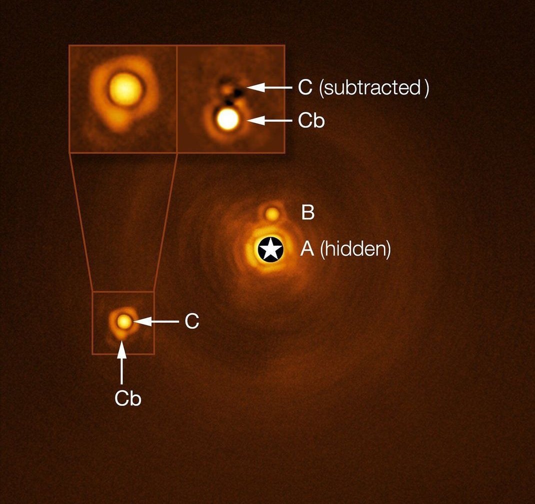 New Planetary-mass Object Found in Quadruple System This picture shows ...