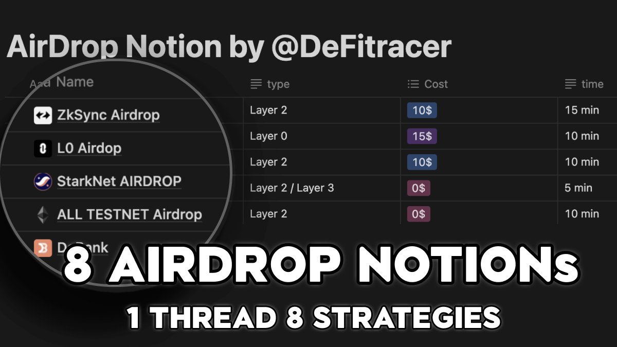 Thread by @DeFiTracer on Thread Reader App – Thread Reader App