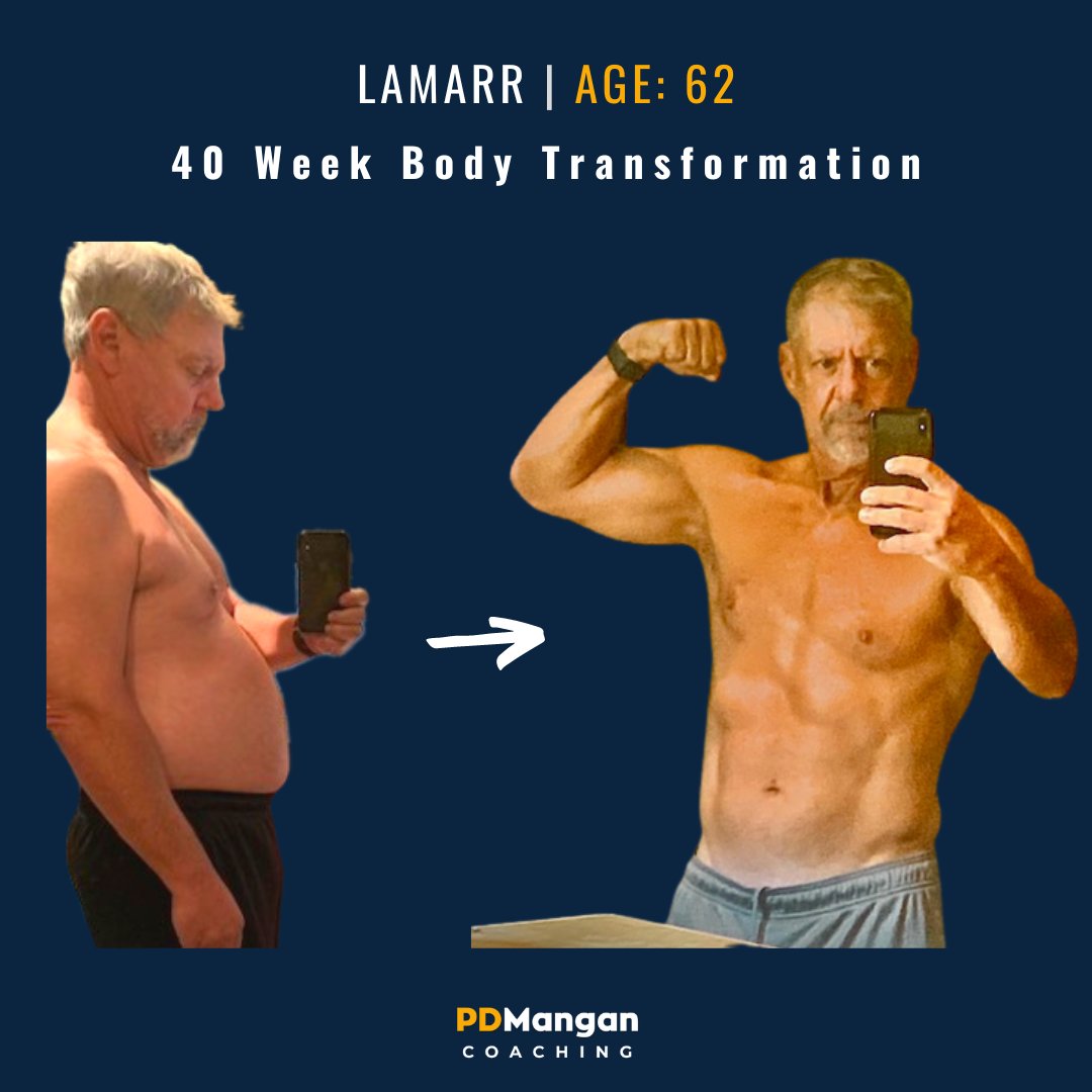 Why I never workout for more than 75 minutes per week… And why you ...