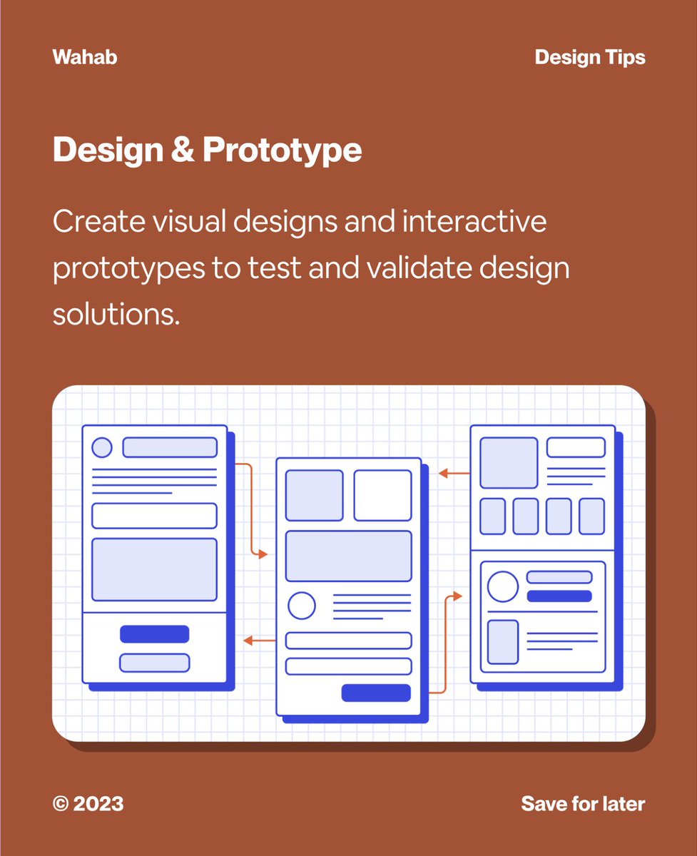 UI/UX Designers, check out these 6 Essential Stages of UI Design. Each ...