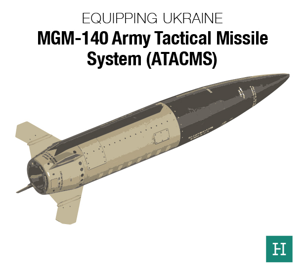 Army Tactical Missile System