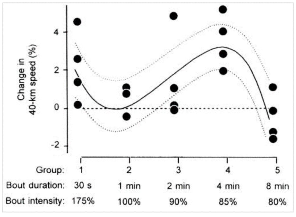 Thread by @jem_arnold on Thread Reader App – Thread Reader App
