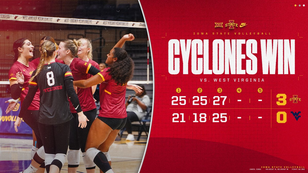 Big 12 2023 | Volley Talk