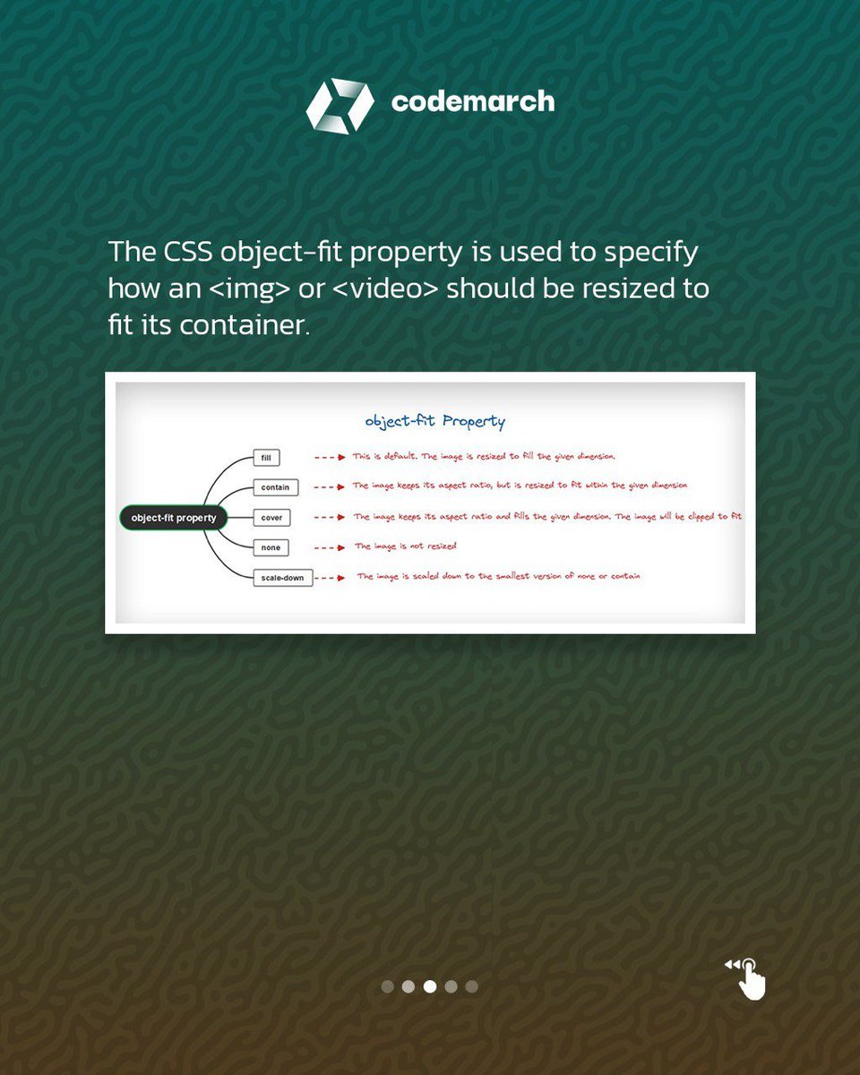 Object-fit Property in CSS: - Thread from codemarch @codemarch - Rattibha