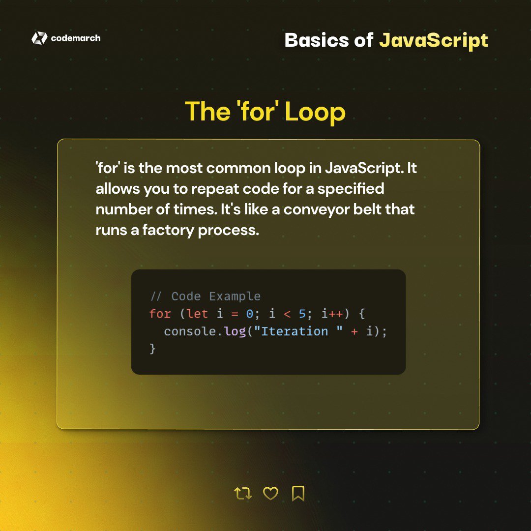 Loops In Javascript: - Thread from codemarch @codemarch - Rattibha