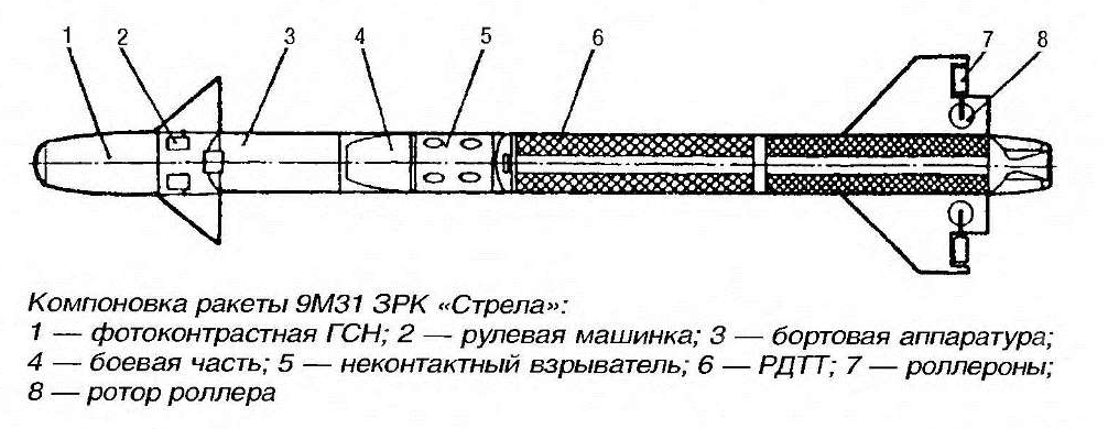 Thread by @CalamineW on Thread Reader App – Thread Reader App