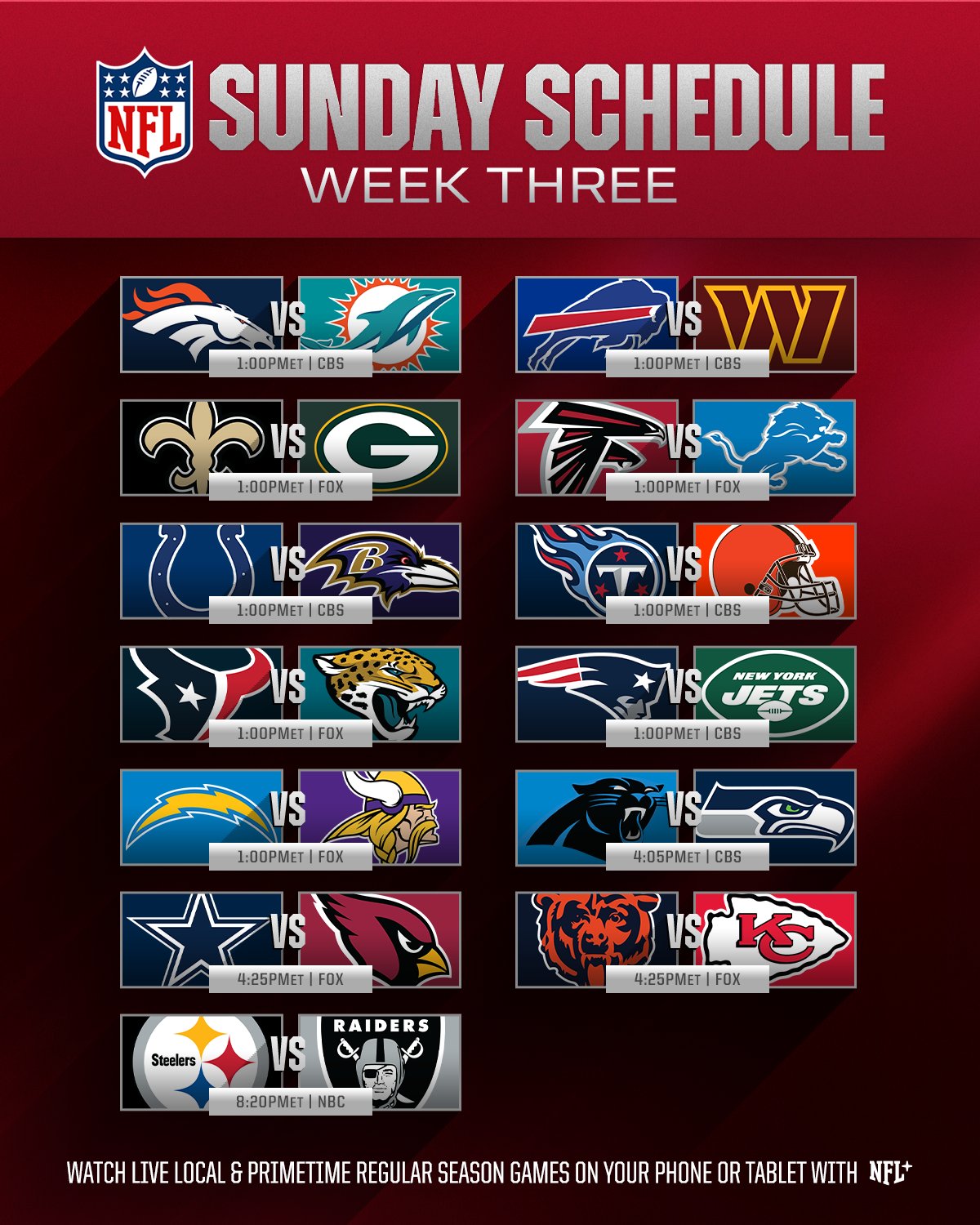 2017 Nfl Playoff Diagram