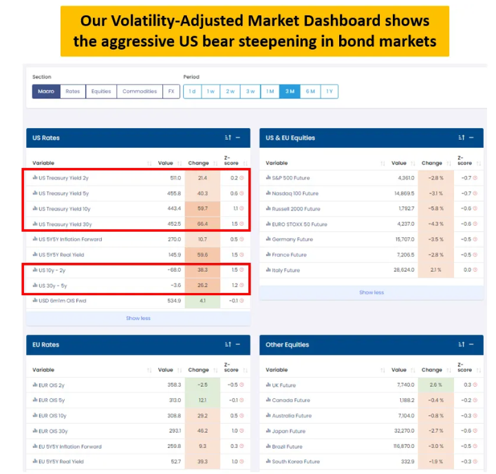 Thread by @MacroAlf on Thread Reader App – Thread Reader App