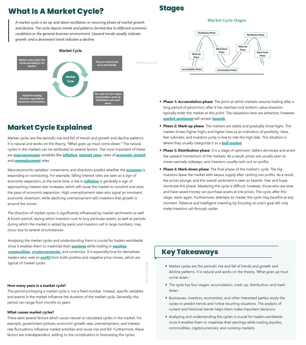What Is A Market Cycle? Just like the stock market #Bitcoin and # ...