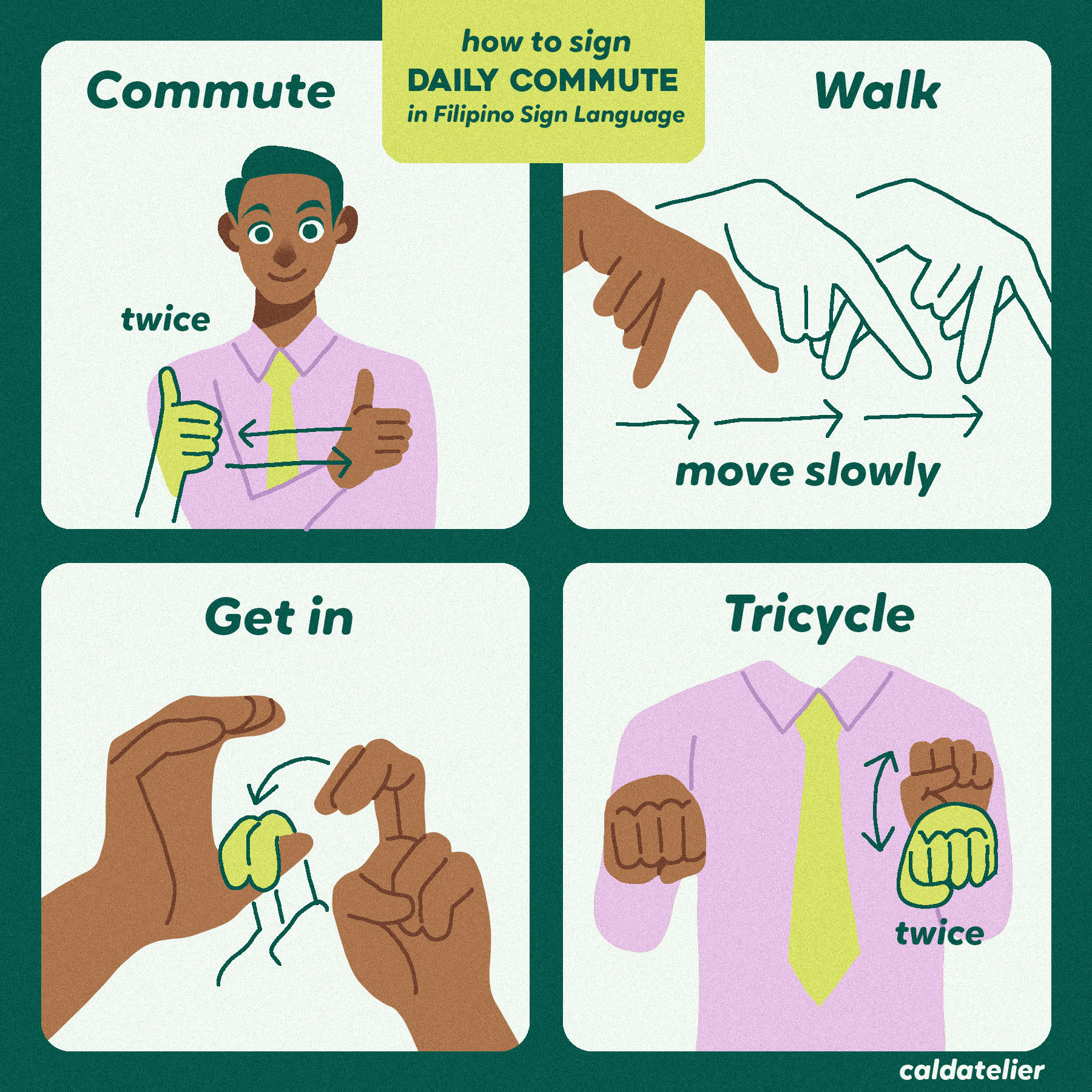 Sign Language Basic Words And Phrases Basic Words In Irish Sign