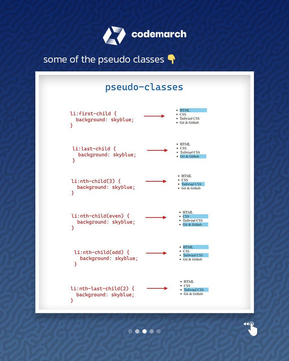 Pseudo Classes In Css Thread From Codemarch Codemarch Rattibha 7440