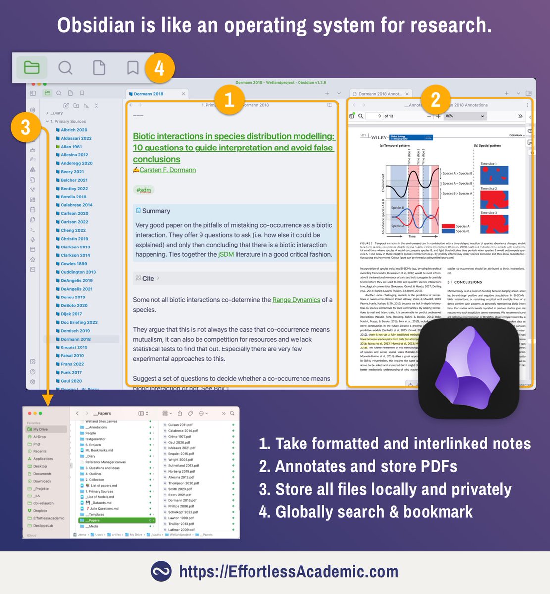 Obsidian is the ultimate knowledge management tool for researchers and ...