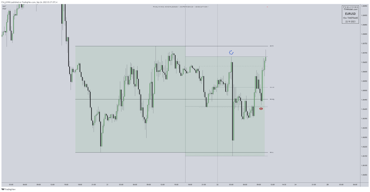 my-fx4-model-in-ny-session-was-a-textbook-entry-this-repeats-all