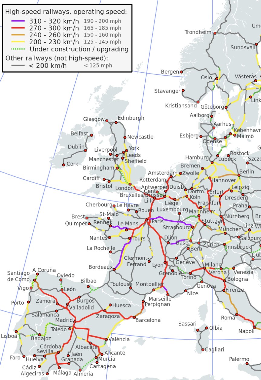 High Speed Train Europe Map