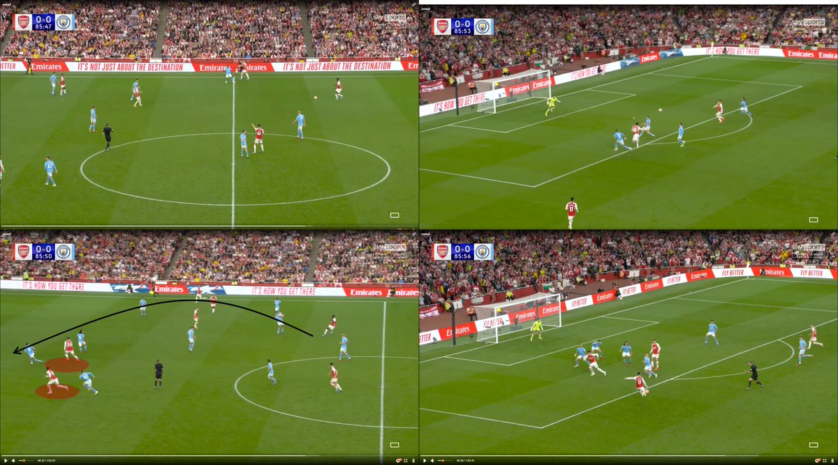 Few observations on Arsenal–City game, but before going deeper, I ...