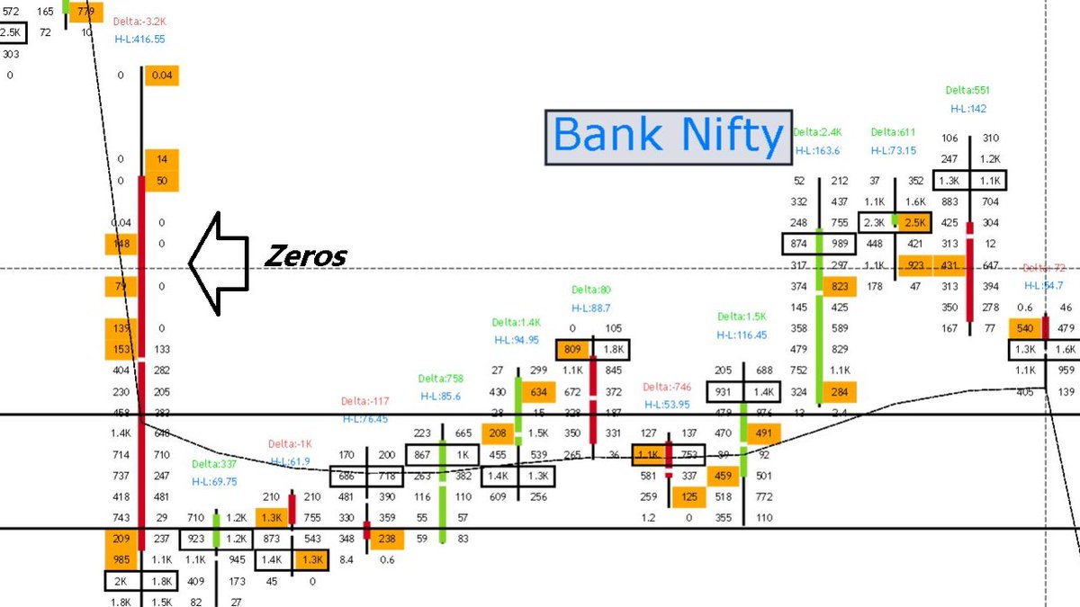 1/n "When a price moves on a stock chart, it's not only facilitating a trade between a buyer and ...