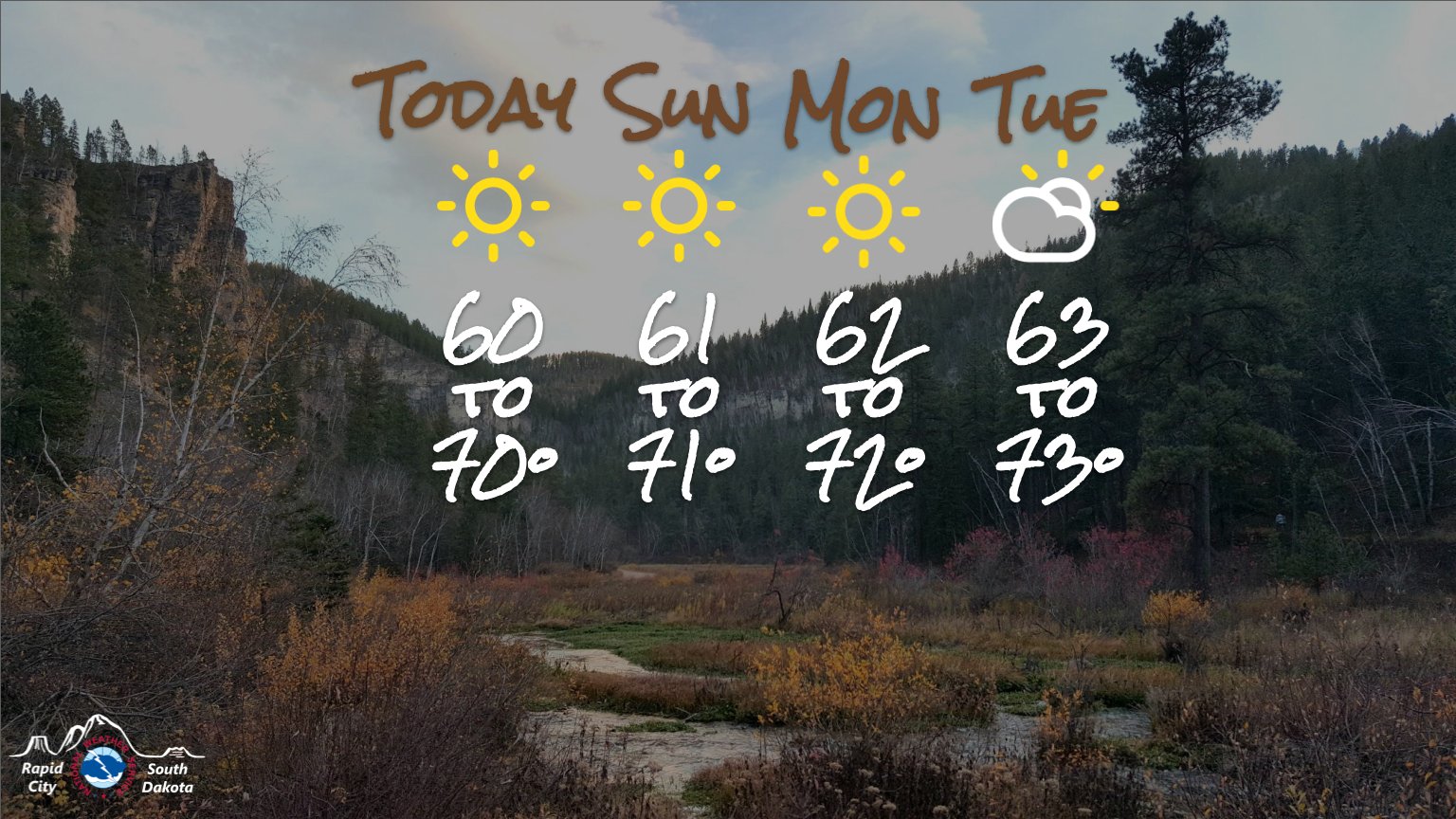 Rapid City Weather Current