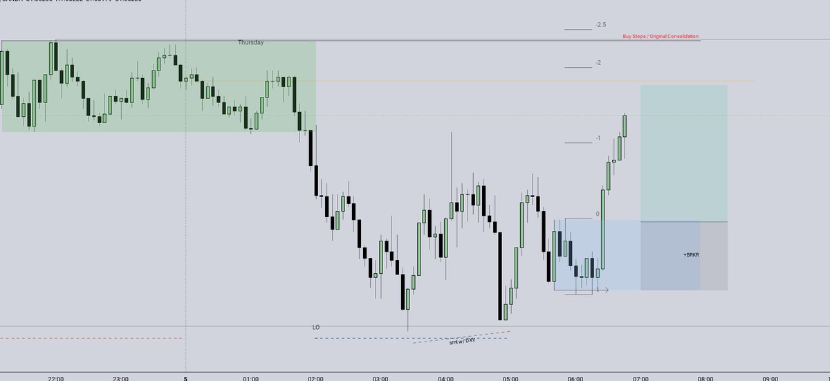 Standard Deviation - What I have learnt and how it helped me take a ...