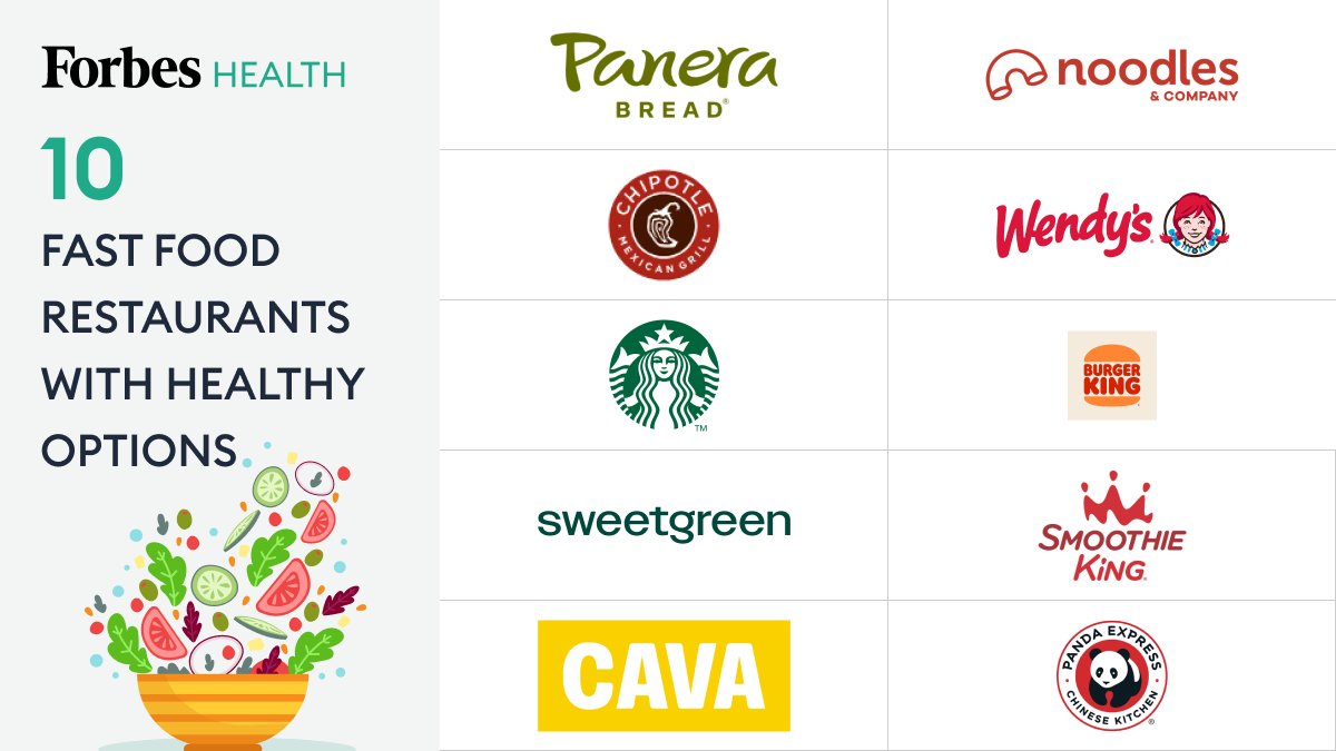 Healthy Fast Food Logo Fast Food Logo Design Use To Your Business,