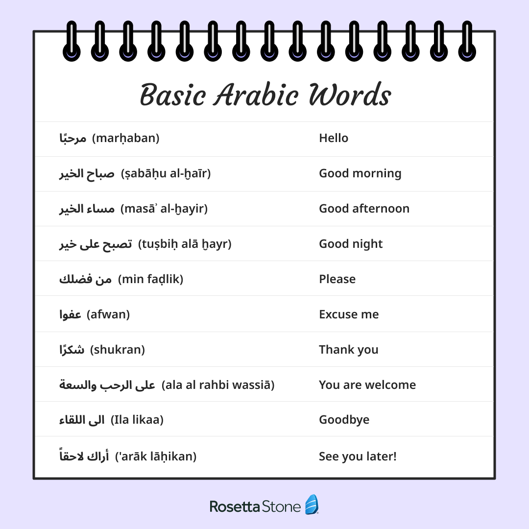 Basic Words In Arabic – The Most Commonly Used, 46% OFF