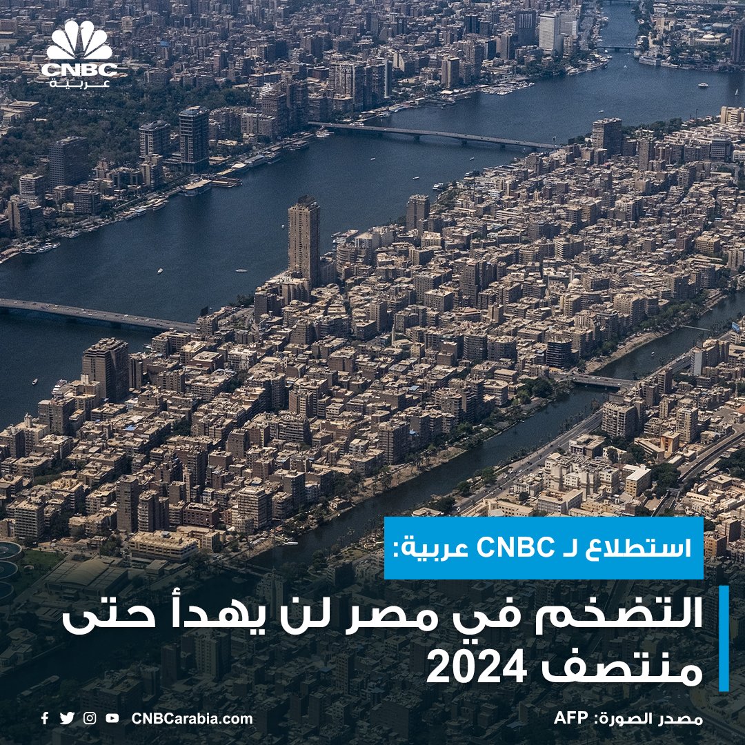 قناة CNBC عربية | استطلاع ل CNBC عربية: 90% من المحللين المشاركين في الاستطلاع يتوقعون بدء تباطؤ ...