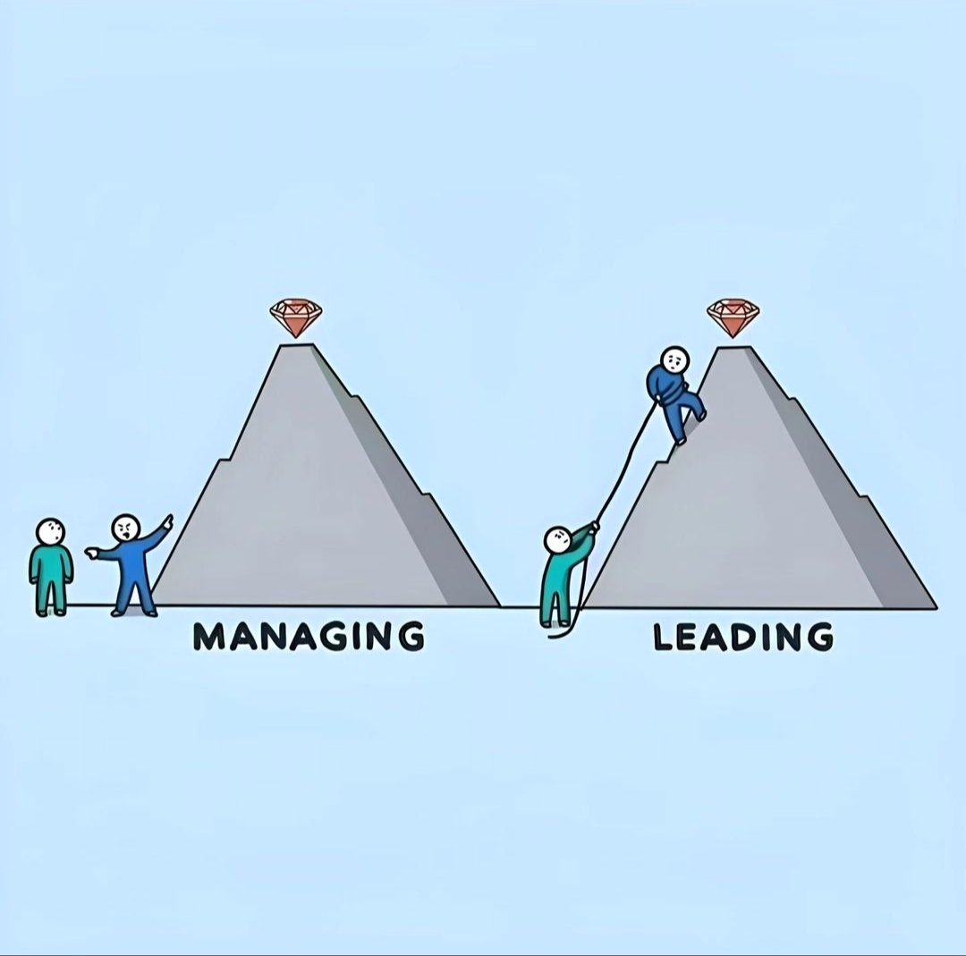 7 Powerful Visuals About Psychology and Life: 1. - Thread from ...